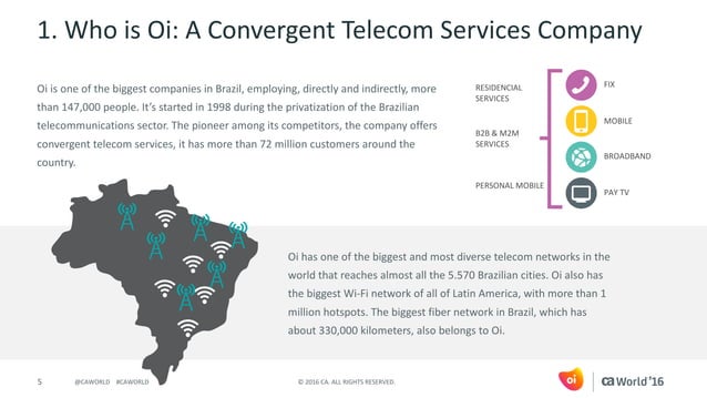 Case Study: OI SA’s Journey on How to Structure Agile Testing in a ...