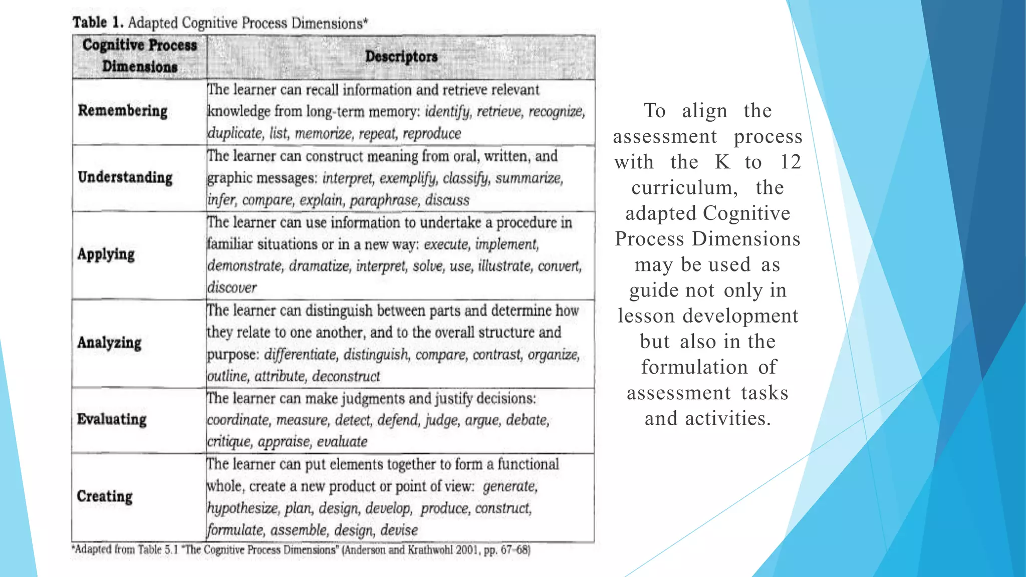 K to 12 Grading Sheet Deped Order No. 8 S. 2015 PPT presentation | PPTX