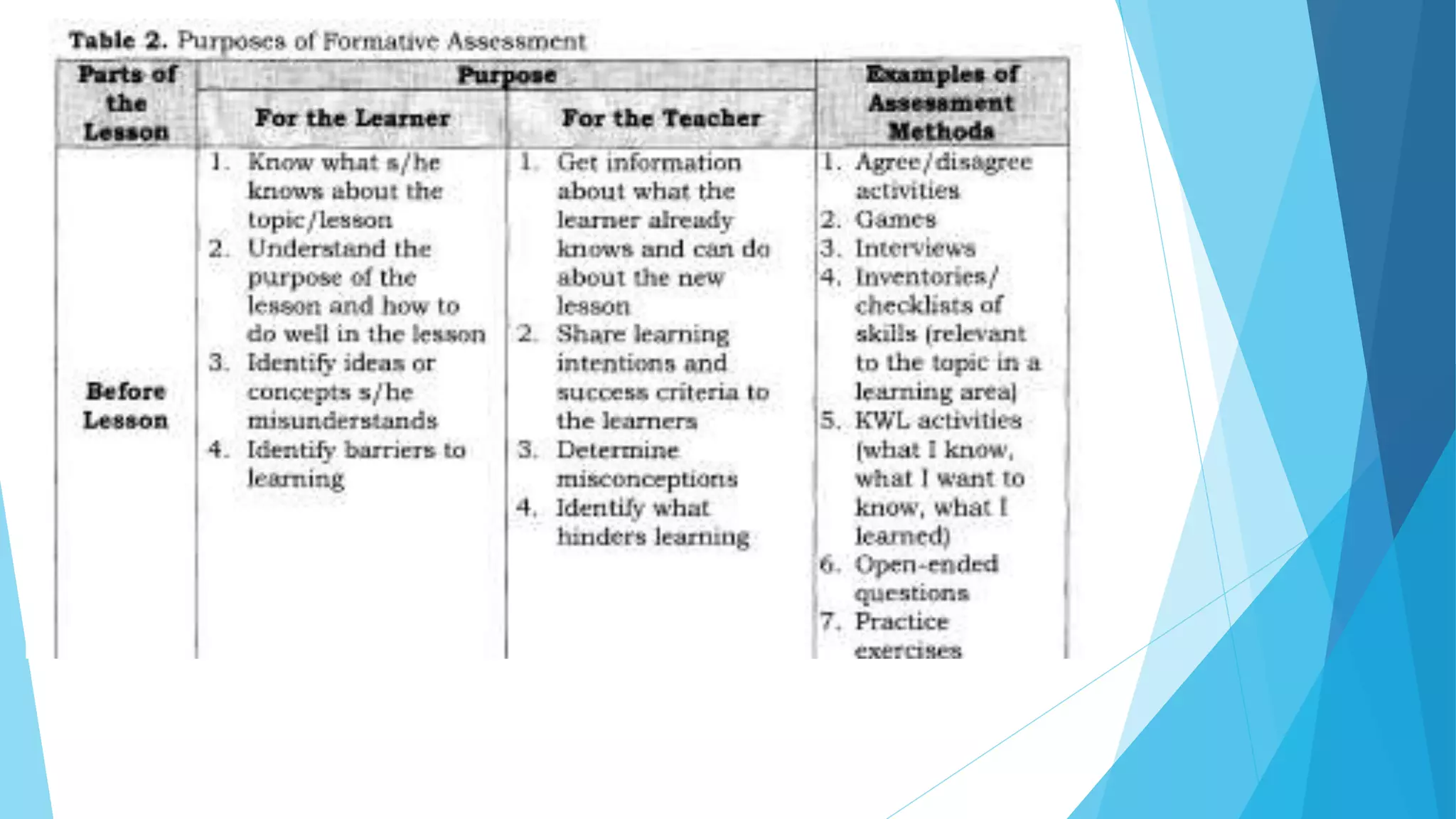 K to 12 Grading Sheet Deped Order No. 8 S. 2015 PPT presentation | PPTX