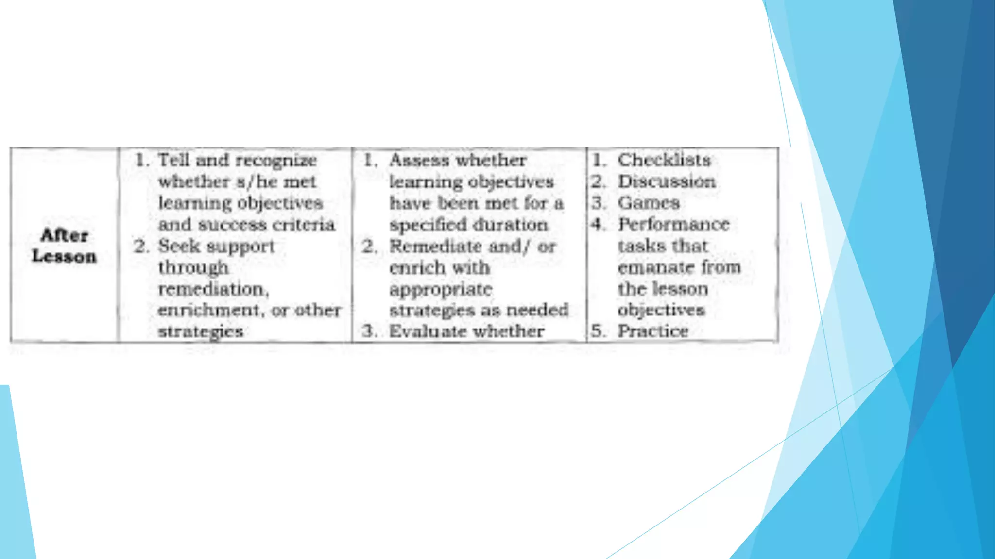 K to 12 Grading Sheet Deped Order No. 8 S. 2015 PPT presentation | PPTX