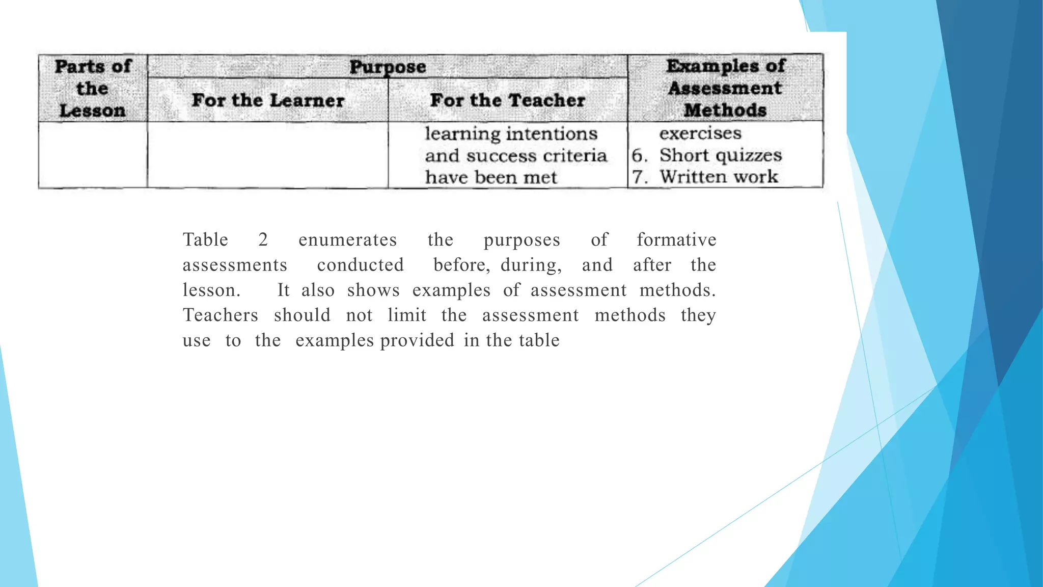 K to 12 Grading Sheet Deped Order No. 8 S. 2015 PPT presentation | PPTX