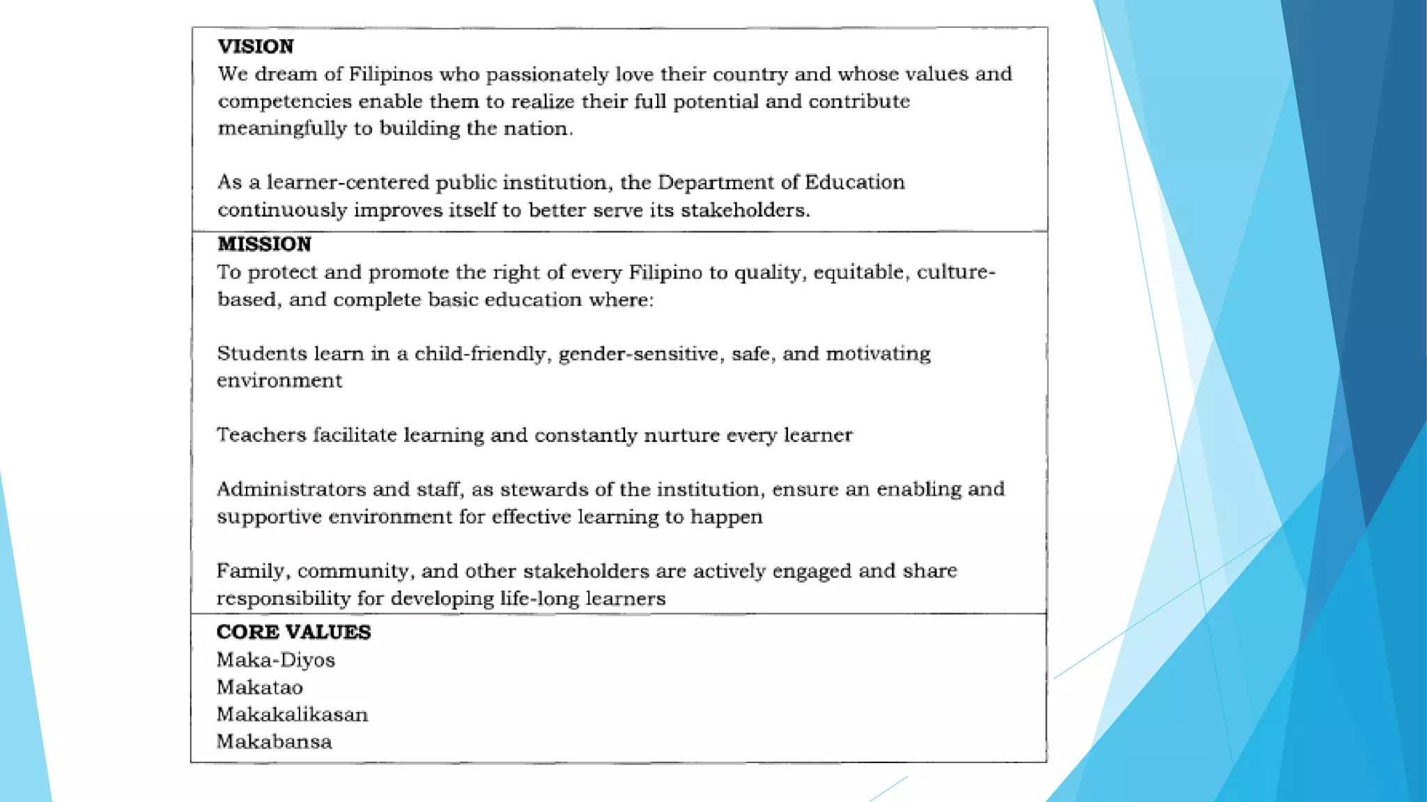 K to 12 Grading Sheet Deped Order No. 8 S. 2015 PPT presentation | PPTX