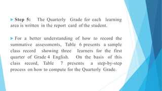K to 12 Grading Sheet Deped Order No. 8 S. 2015 PPT presentation | PPTX