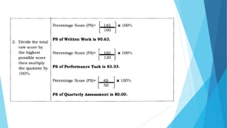 K to 12 Grading Sheet Deped Order No. 8 S. 2015 PPT presentation | PPTX