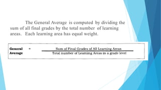 K to 12 Grading Sheet Deped Order No. 8 S. 2015 PPT presentation | PPTX