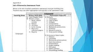 K to 12 Grading Sheet Deped Order No. 8 S. 2015 PPT presentation | PPTX