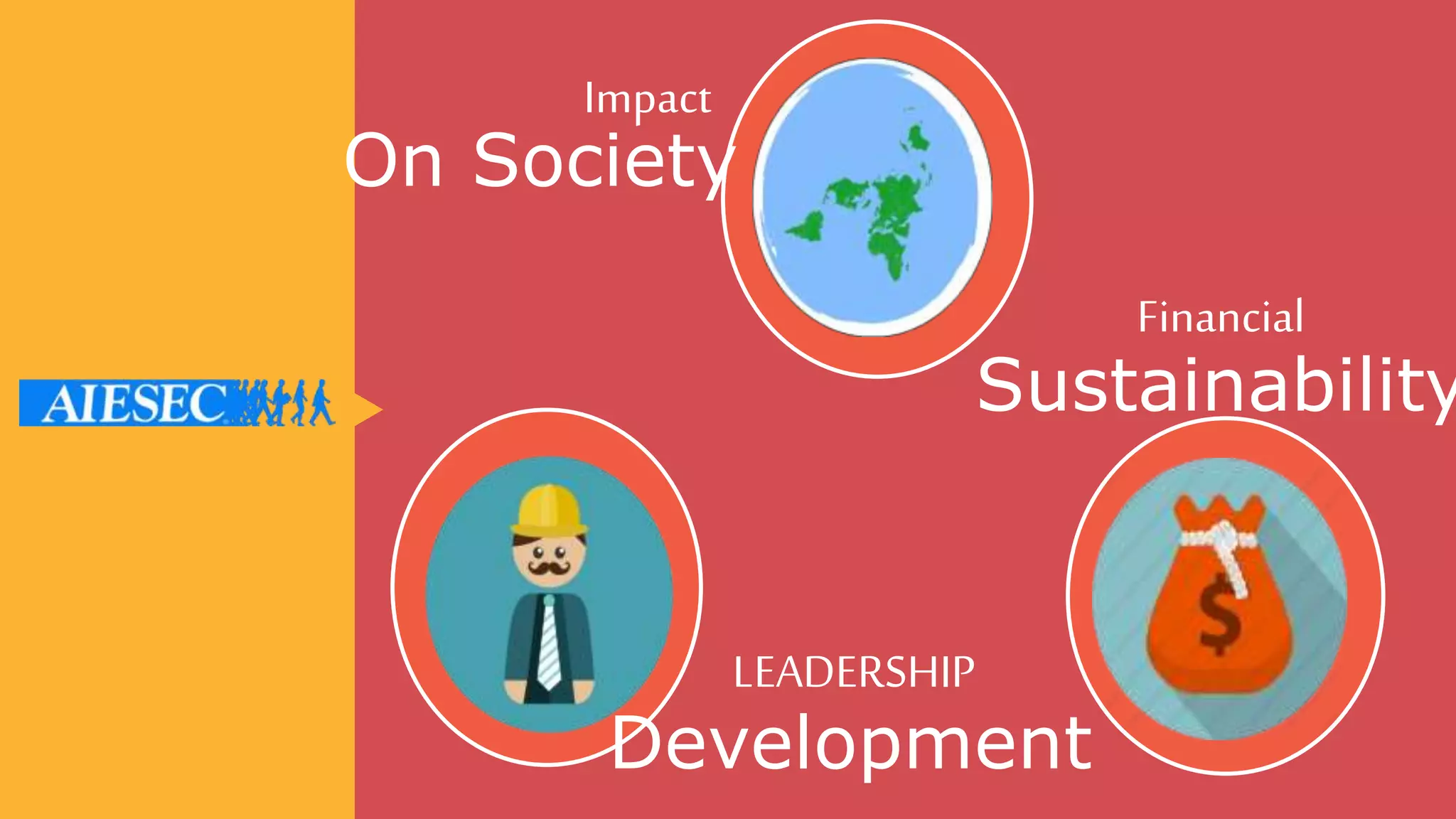 NSC2015 - Co w igcdp fix | PPT