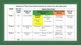 Comprehensive Guidelines on Implementing the Three-Term School Calendar ...