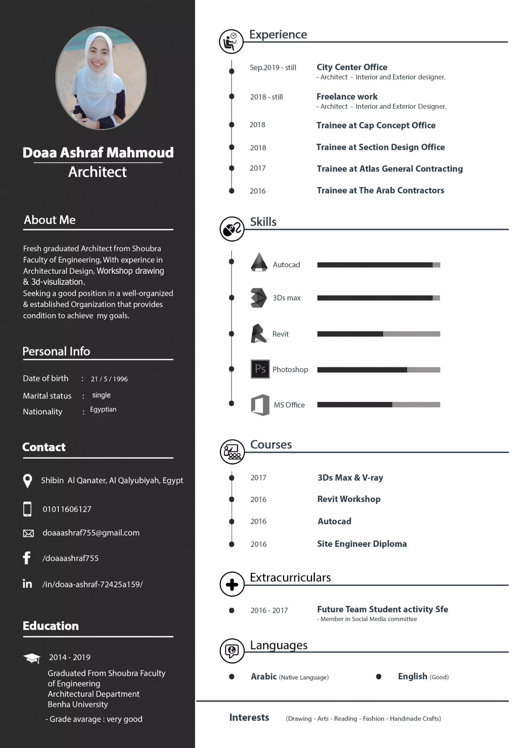 Doaa ashraf architect -cv | PDF