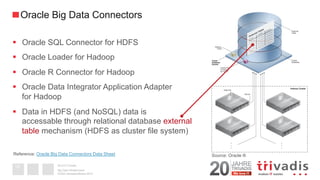 Big Data Infrastructure | PPT