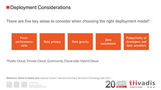 Big Data Infrastructure | PPT