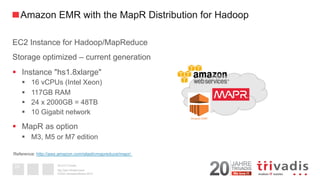 Big Data Infrastructure | PPT