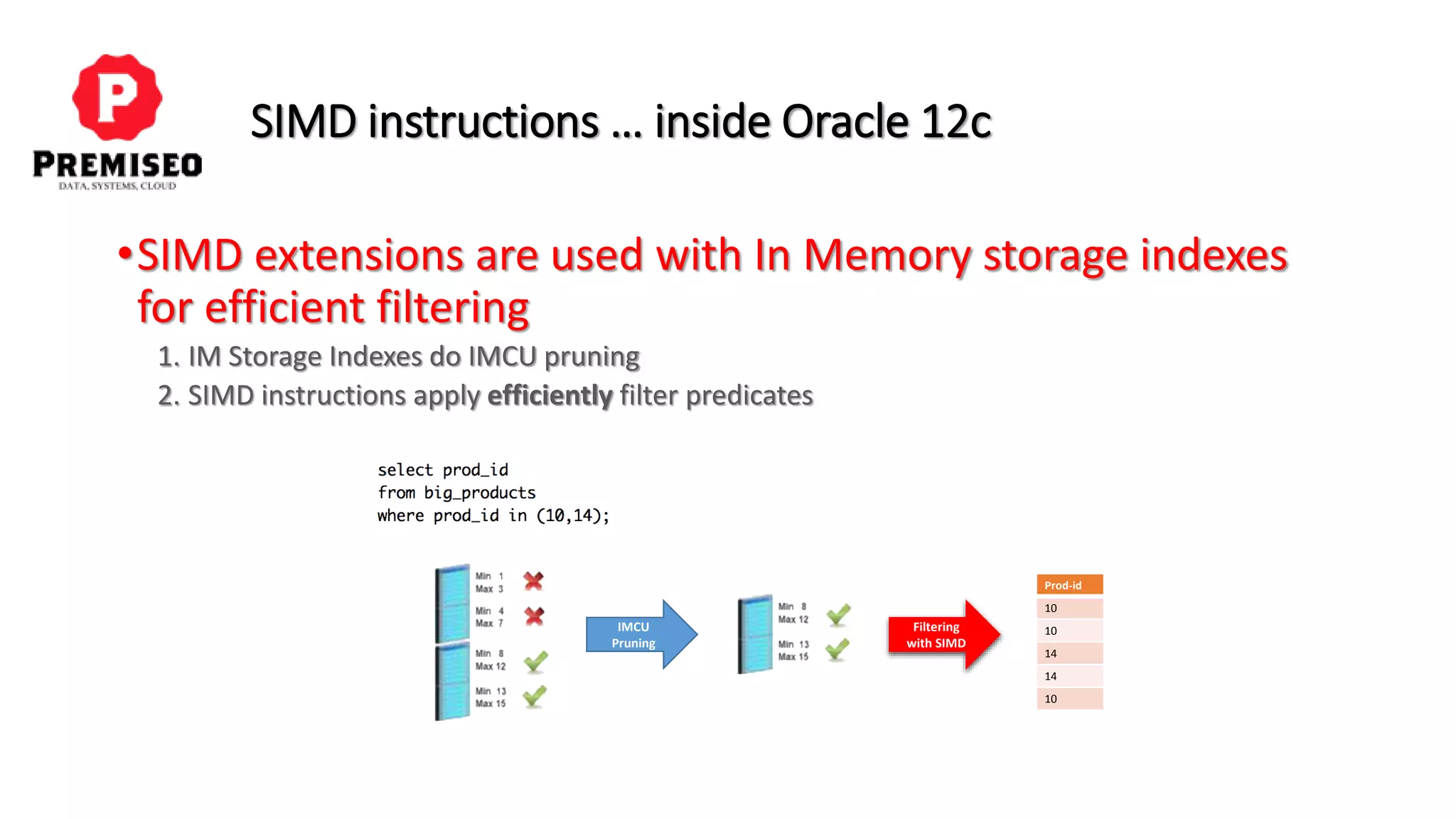 SIMD inside and outside oracle 12c | PPTX