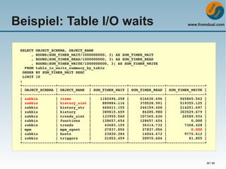 MySQL Performance Tuning Variables | PPT | Free Download