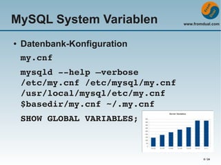 MySQL Performance Tuning Variables | PPT