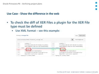 Archiving Oracle Primavera project plans with software development ...