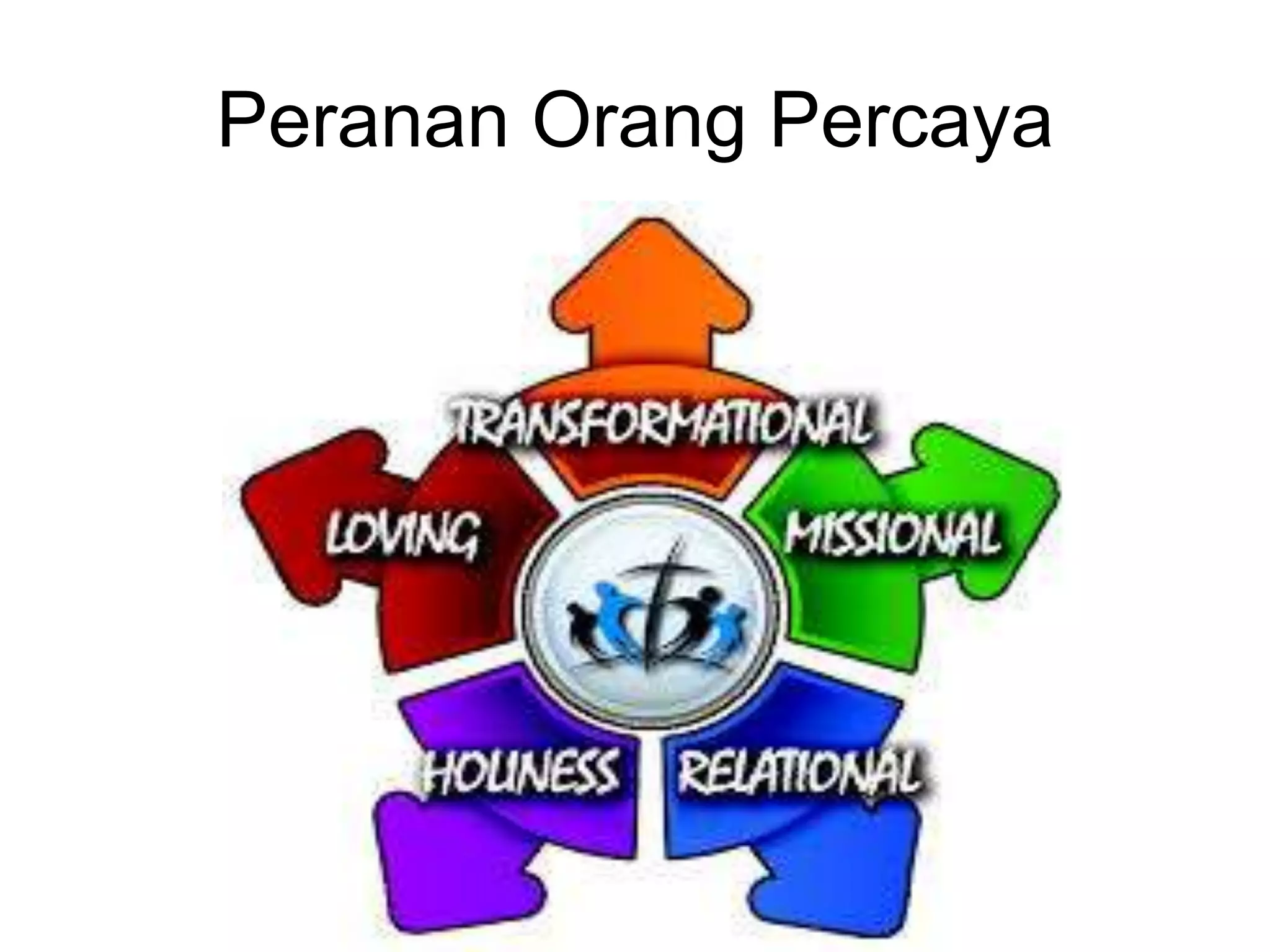 Doa keliling dalam perspektif peperangan rohani (2) | PPTX