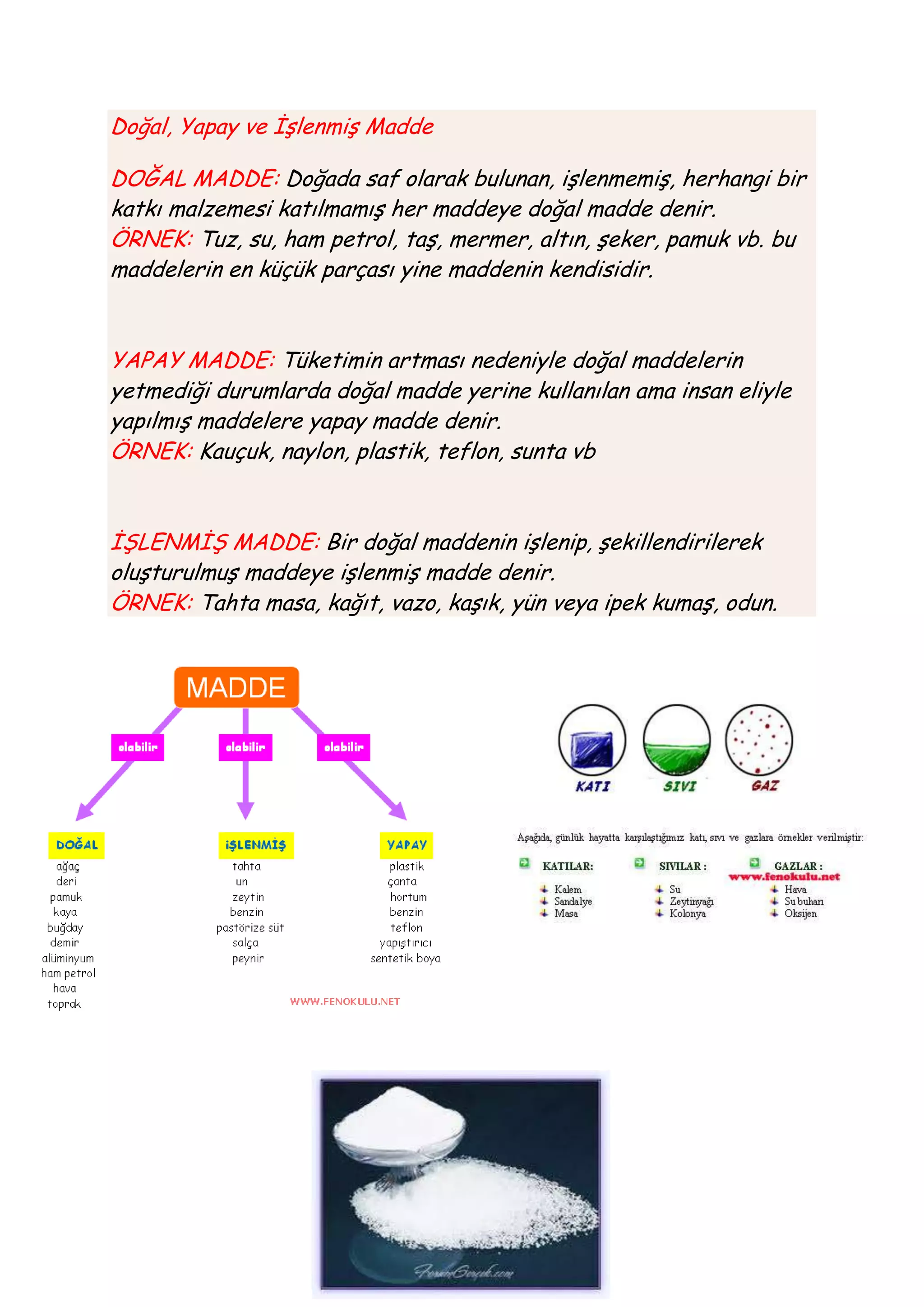 Doğal yapay işlenmiş madde | PDF