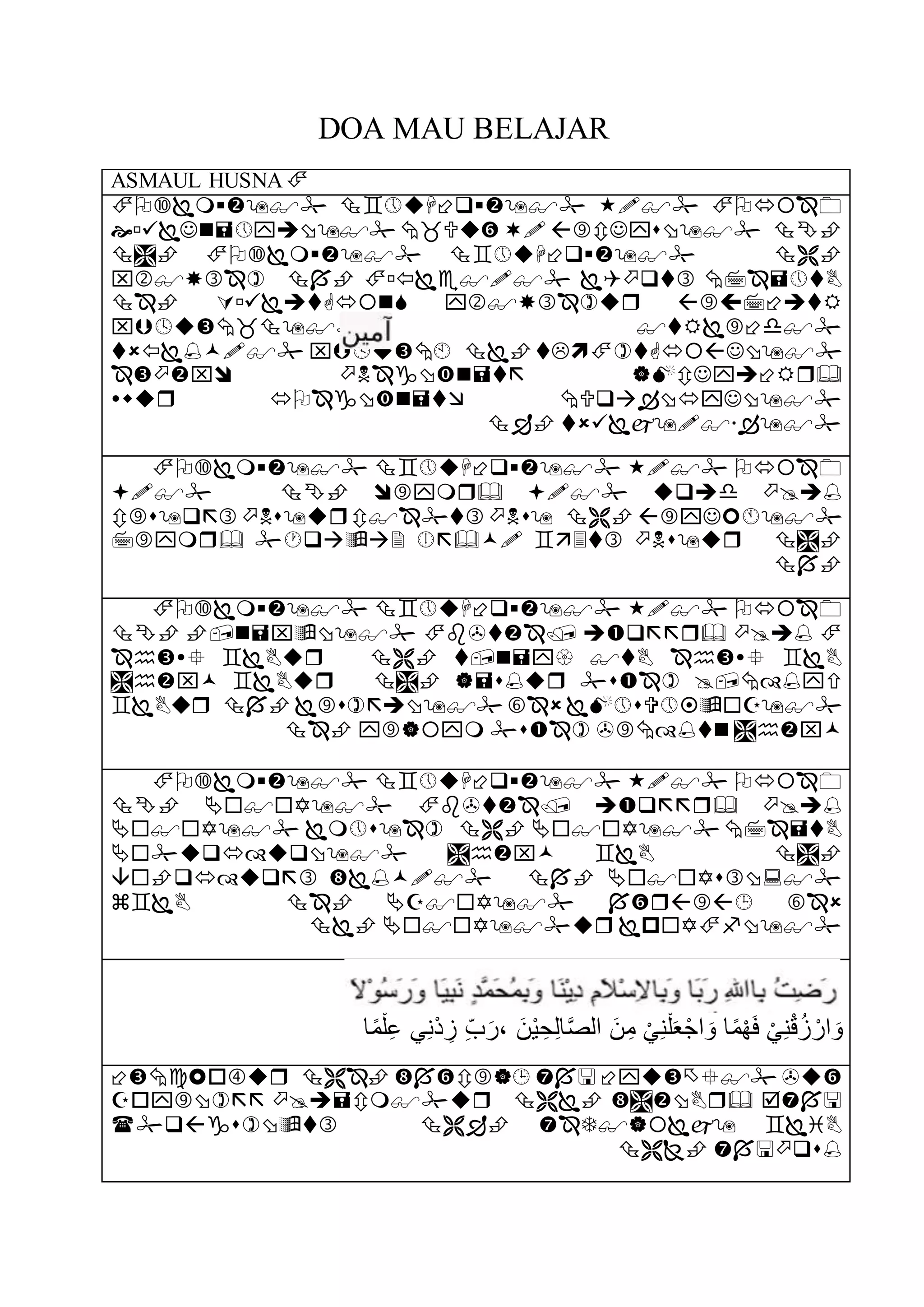 Doa mau belajar | DOCX