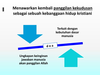 Doa mempersatukan keluarga | PPTX