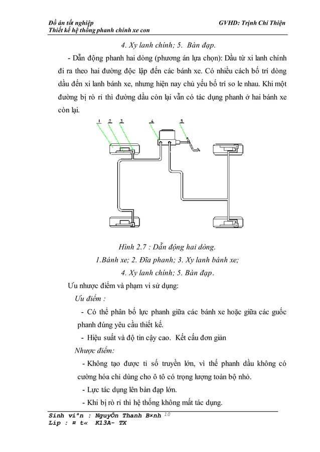 Đề tài: Thiết kế hệ thống phanh chính xe con, HAY, 9đ | DOC