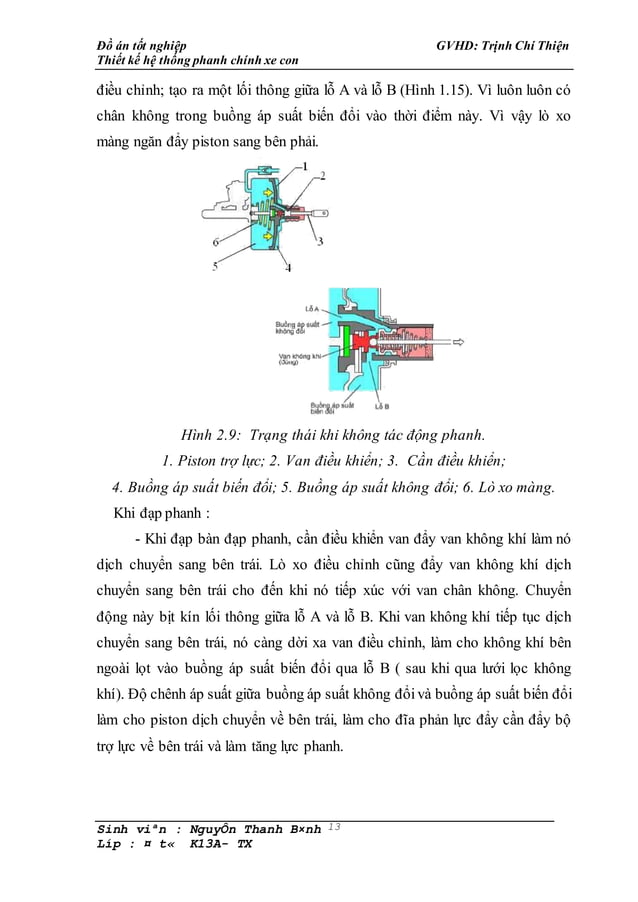 Đề tài: Thiết kế hệ thống phanh chính xe con, HAY, 9đ | DOC