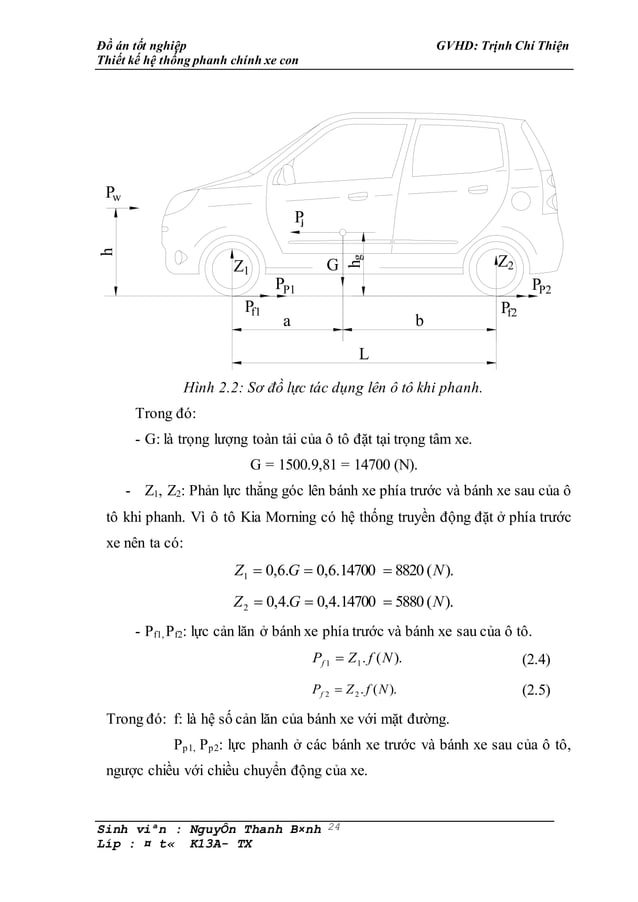 Đề tài: Thiết kế hệ thống phanh chính xe con, HAY, 9đ | DOC
