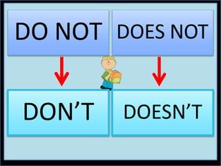 do and does class.pptx