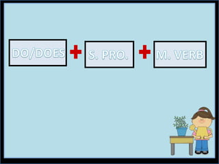 do and does class.pptx