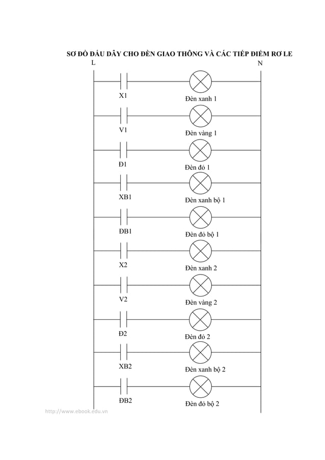 Do_an_Den_giao_thong.pdf