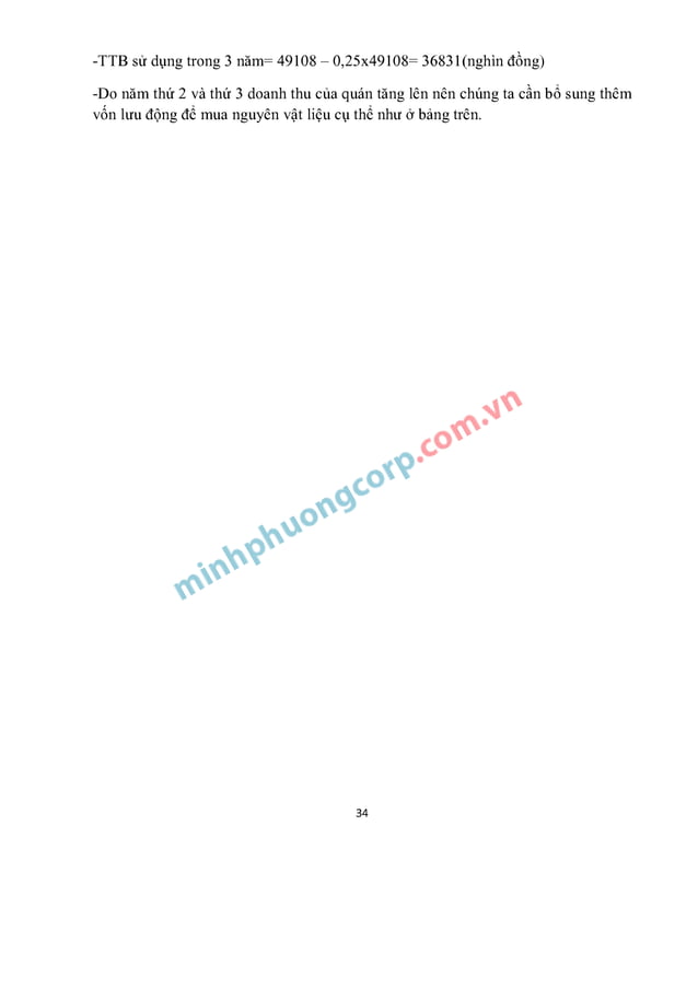 Đồ án luận văn lập kế hoạch kinh doanh quán cafe, trà sữa | PDF