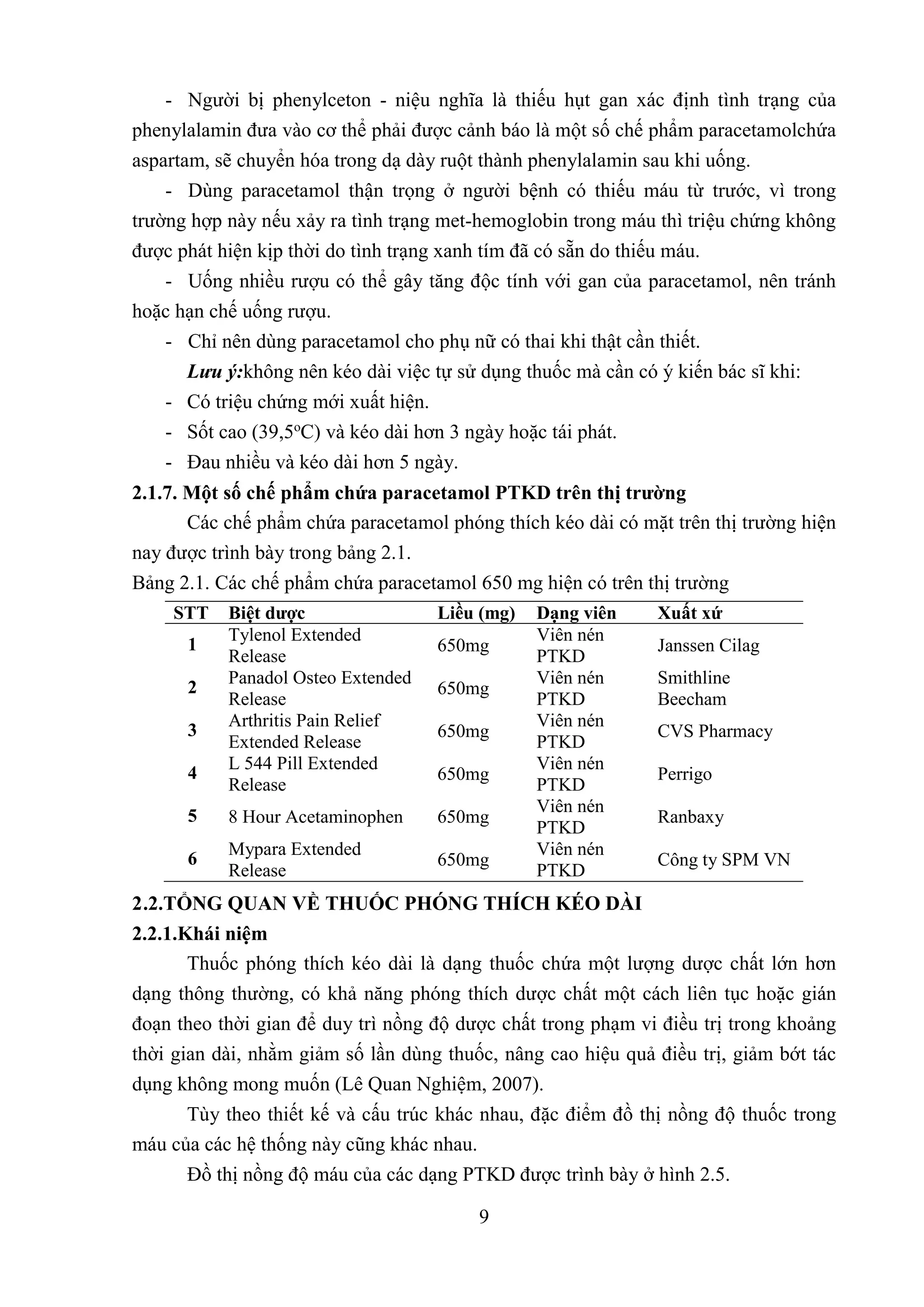 Quy trình định lượng Paracetamol 650mg phóng thích kéo dài, 9đ | PDF