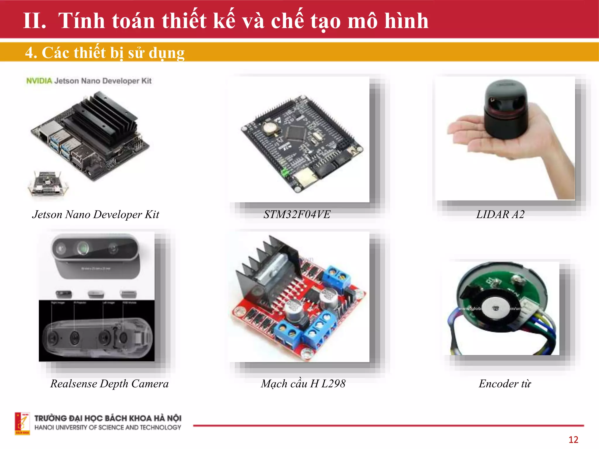 DO_AN_TOT_NGHIEP-1 (1).pptx