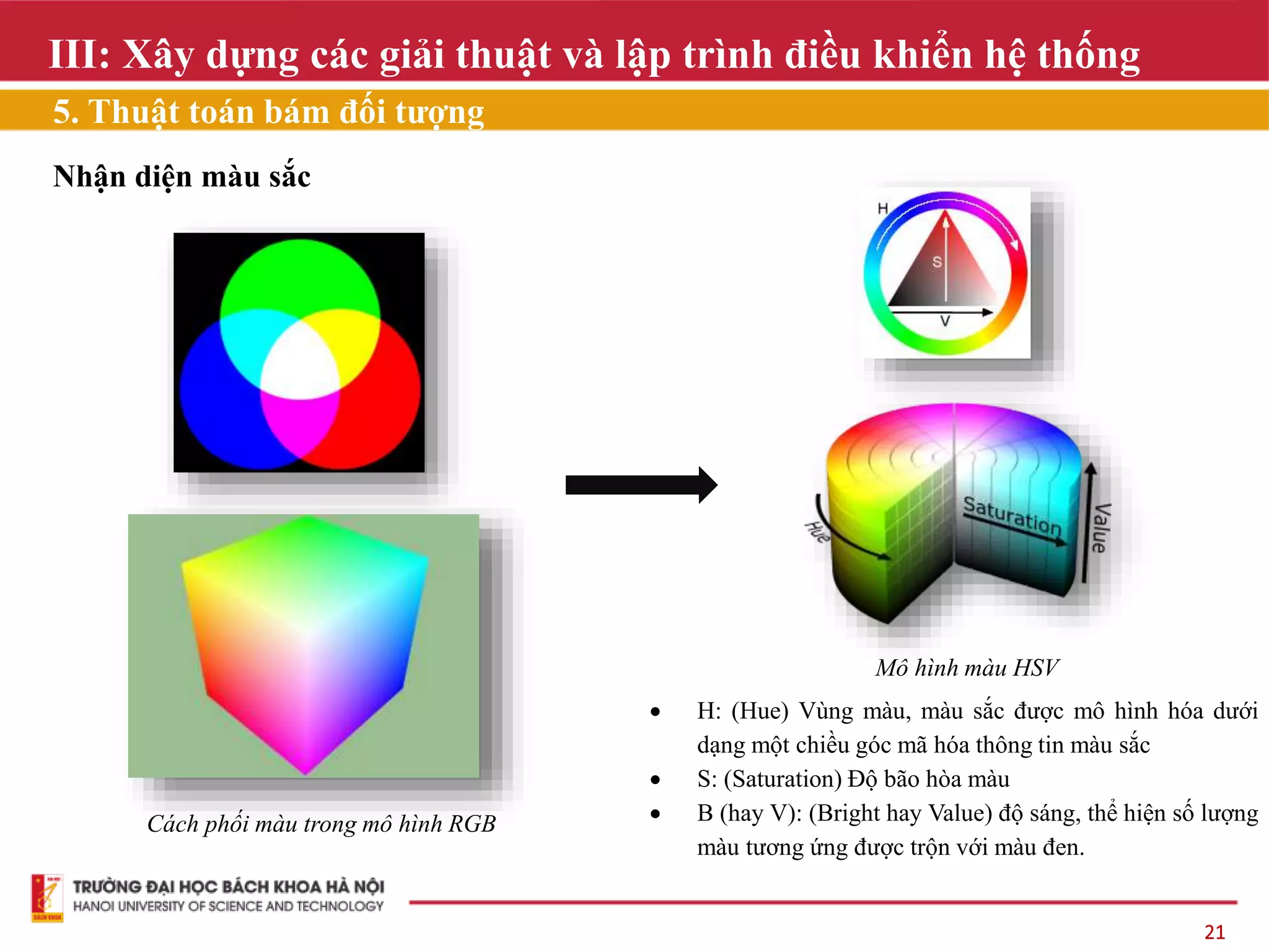 DO_AN_TOT_NGHIEP-1 (1).pptx