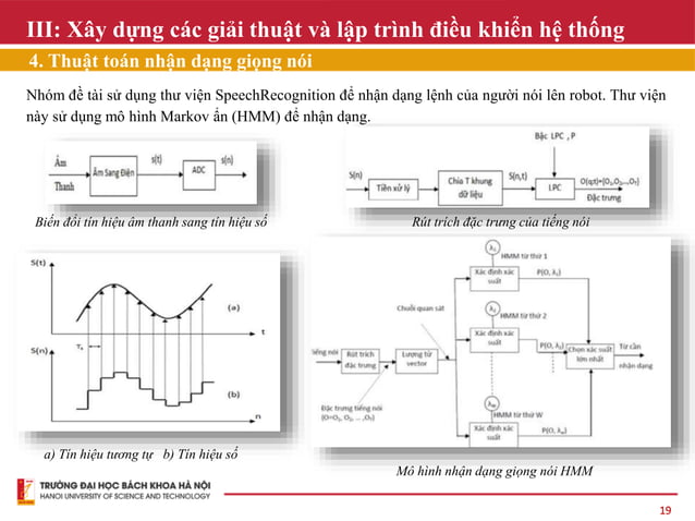 DO_AN_TOT_NGHIEP-1 (1).pptx