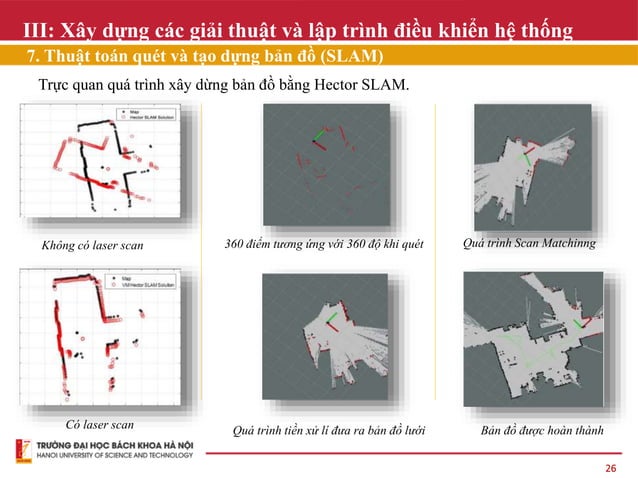 DO_AN_TOT_NGHIEP-1 (1).pptx