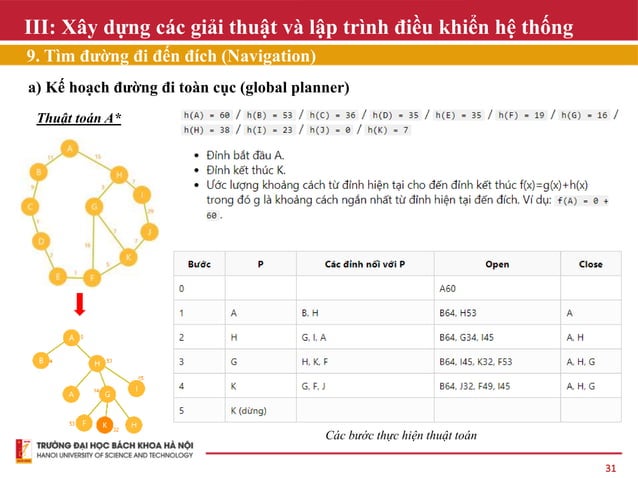 DO_AN_TOT_NGHIEP-1 (1).pptx
