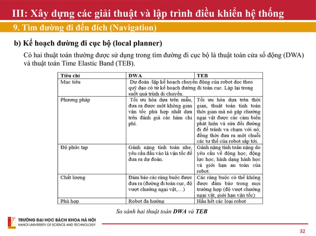 DO_AN_TOT_NGHIEP-1 (1).pptx
