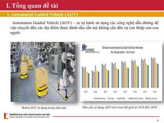 DO_AN_TOT_NGHIEP-1 (1).pptx