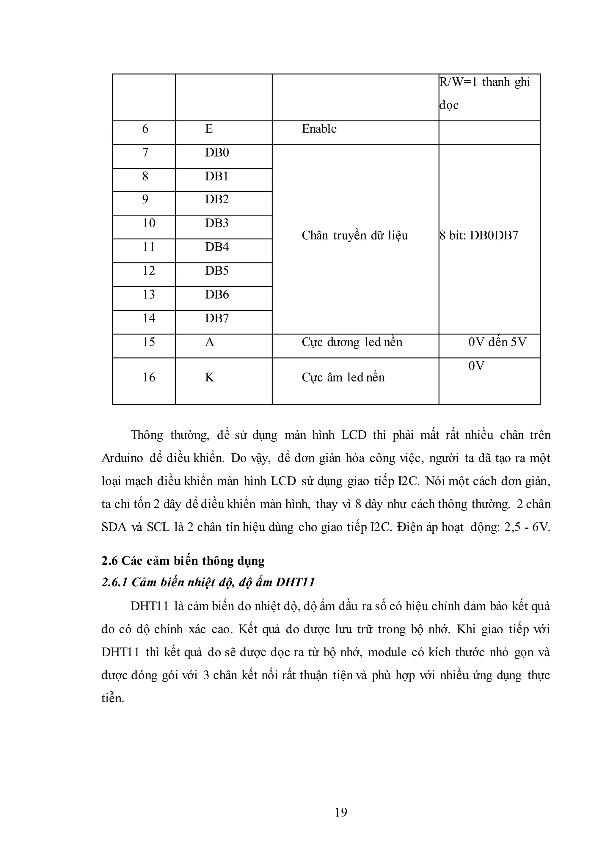 Đề tài: Chế tạo mô hình nhà thông minh sử dụng Arduino, HAY | DOCX