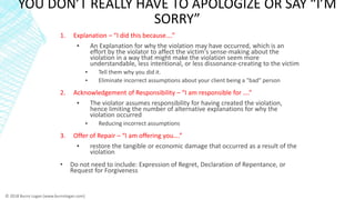 Do apologies work in construction mediation (ABA Presentation) | PPTX