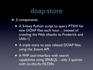A user-friendly interface to browse and find DOAP project with doap:store | PDF