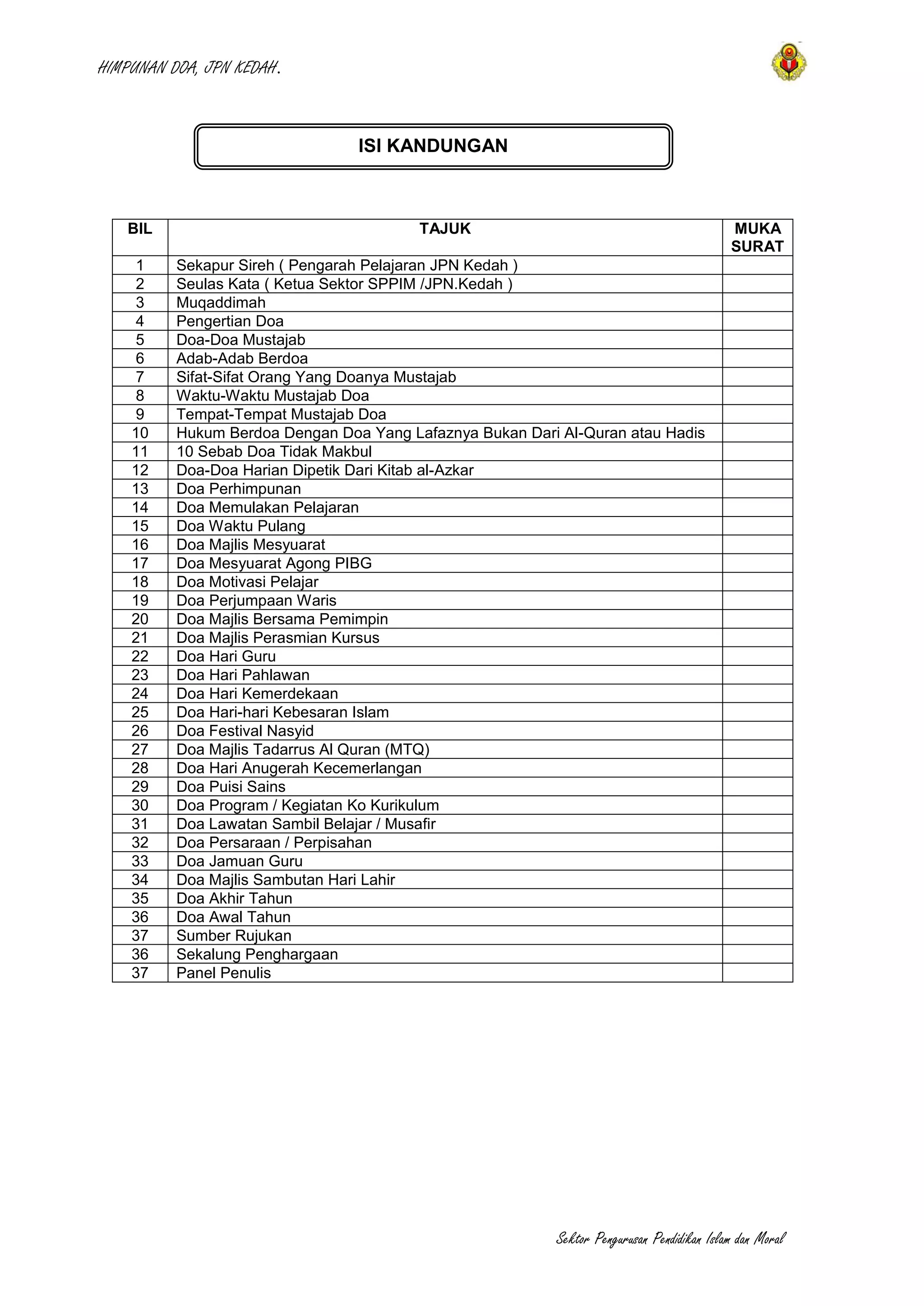 Doa rasmi spi kedah | PDF