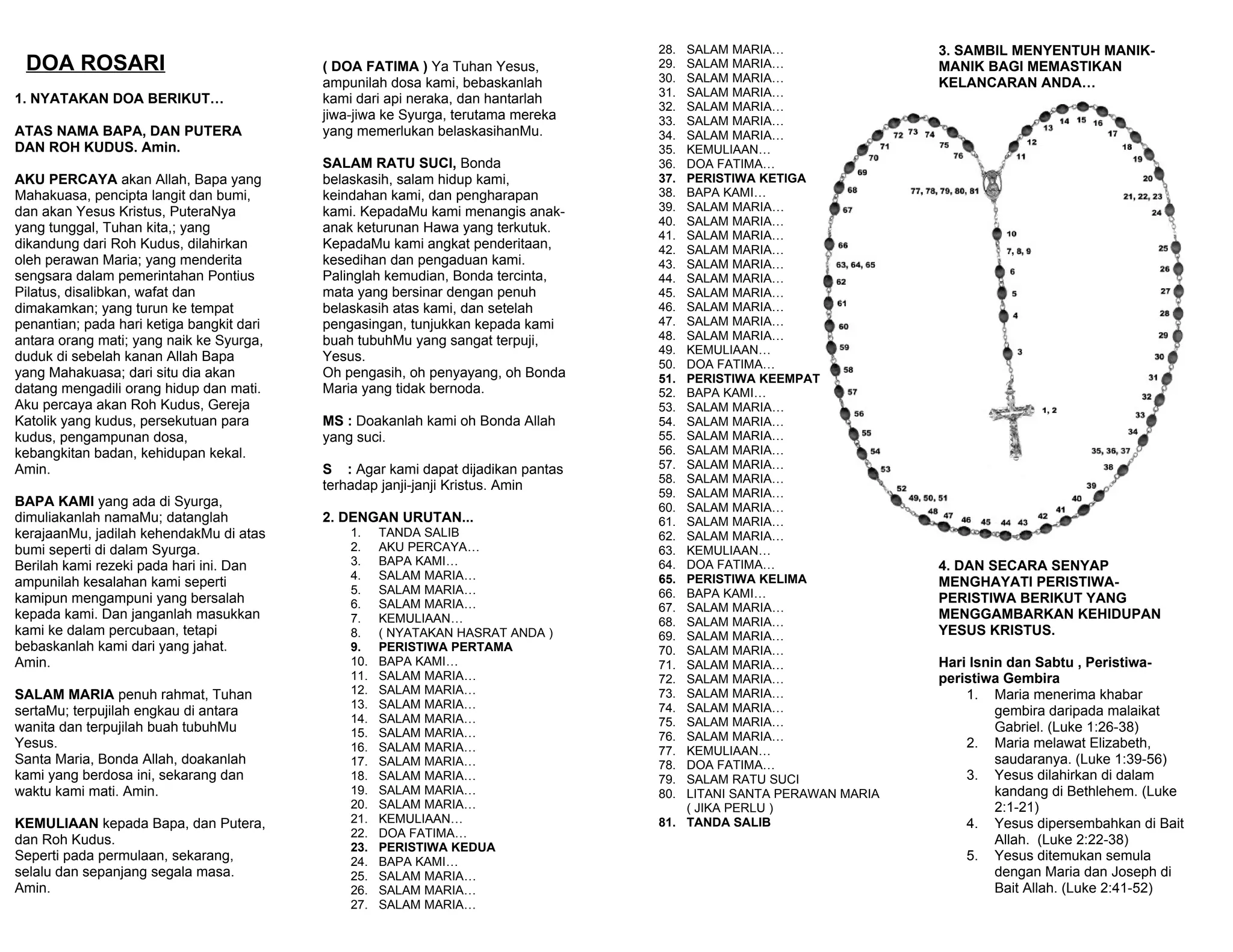 Doa rosari untuk warga kristian katolik sahaja | PDF