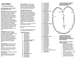 Doa rosari untuk warga kristian katolik sahaja | PDF