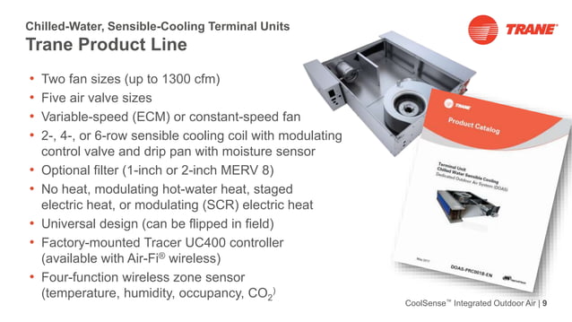DOAS Sensible cooling boxes.pptx