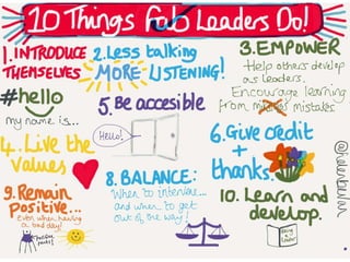 Doathon report leadership | PPTX