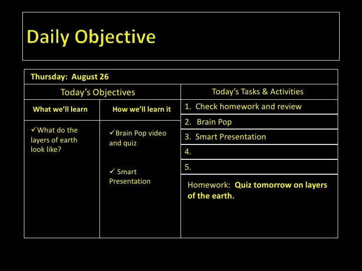 Daily Objectives for the week of August 23rd