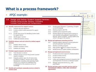 Improvement of Business Process Management in Higher Education ...