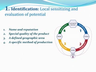 Hasi goat value chain and GI developing process - DOBI | PPT